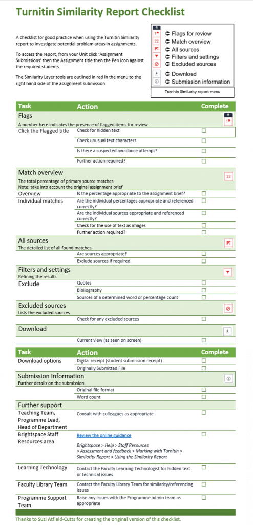 Centre for Fusion Learning Innovation and Excellence | Turnitin ...