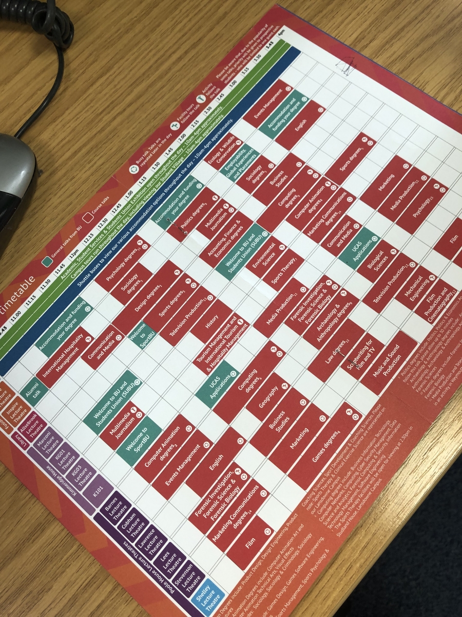 Student Blog | An Open Day guide for parents and guardians ...