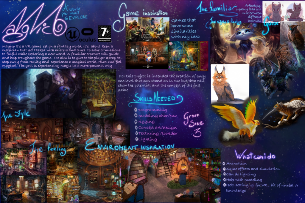 Student & Graduate Stories | My favourite project this year from an ...