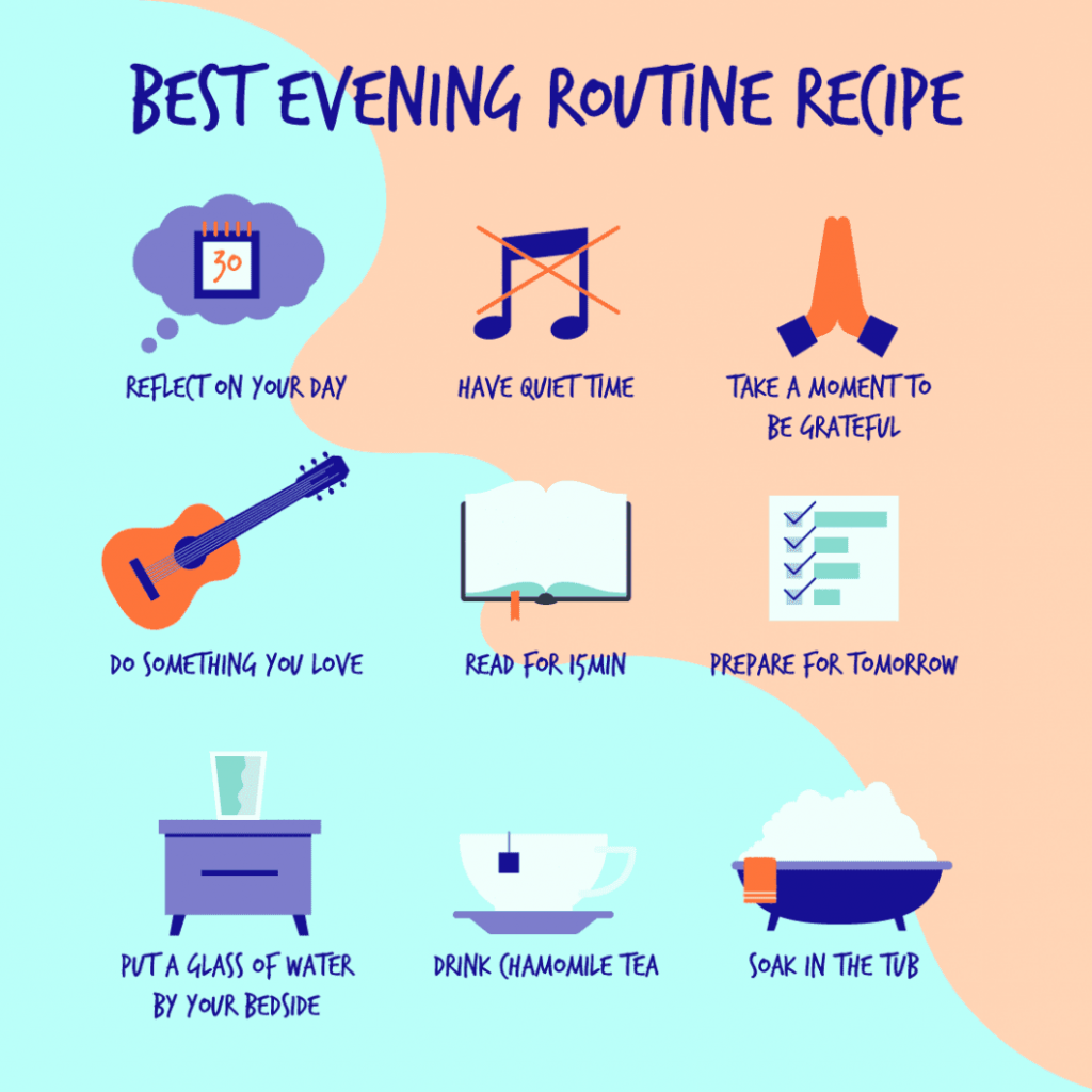 Student Blog | Top tips for self care | Bournemouth University